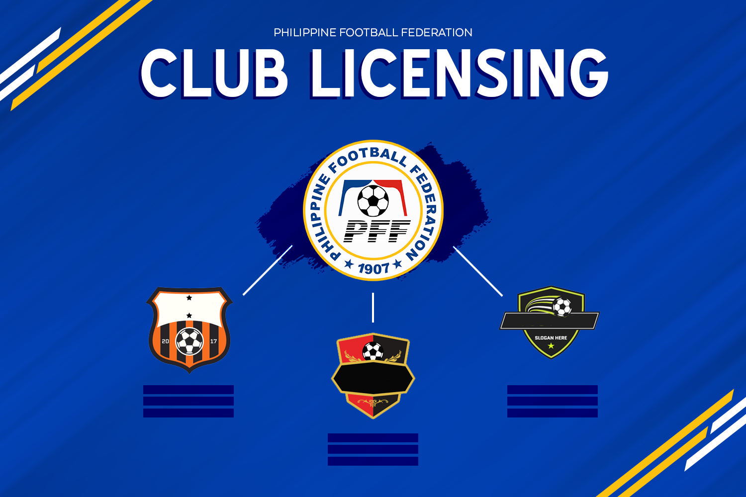 PFF Club Licensing - Philippine Football Federation