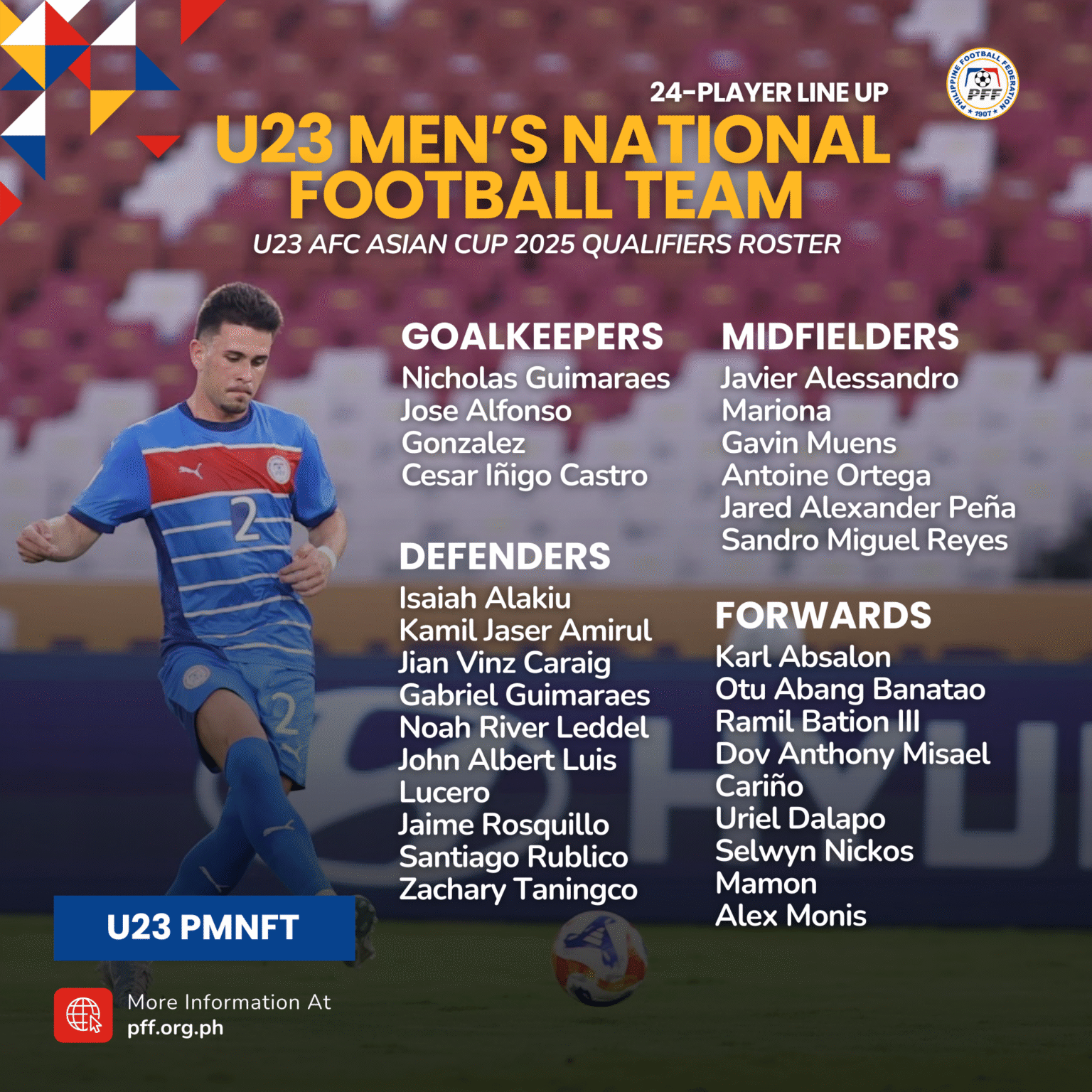 PMNT U23 Squad Announced for AFC Asian Cup Qualifiers - Philippine ...