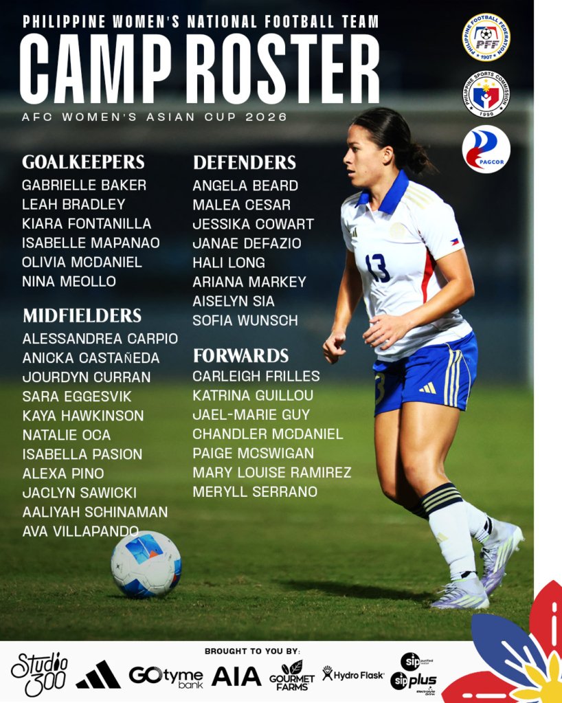 PFF announces Filipinas Training Pool for February camp ahead of 2026 ...